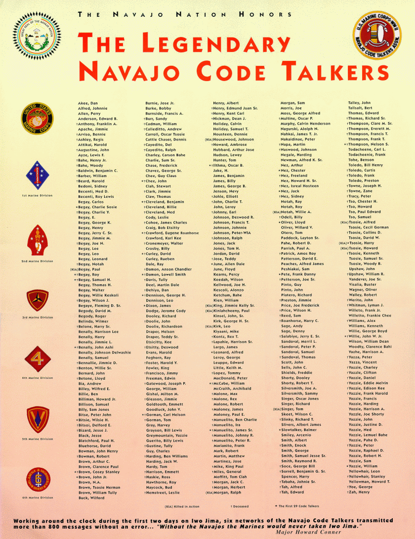 Navajo Code Talkers Navajo Code Talkers
